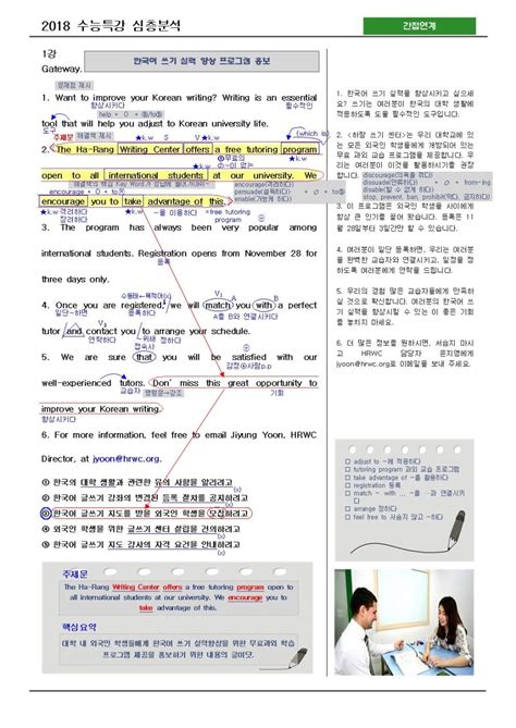 ♥ 2018 Ebs 수능특강 영어특강 영어 심층분석 및 변형 문제 영어공부 혼자하기 16강 Gateway ♥ 네이버 블로그