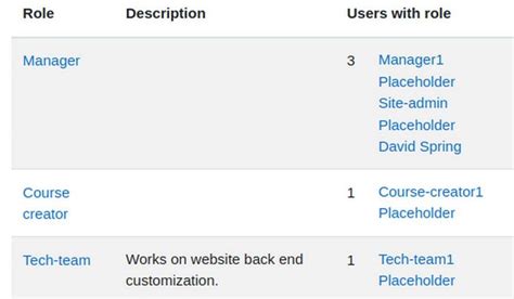 23 Customize Moodle User Settings