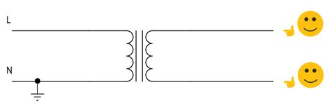 SB Projects Projects Isolation Transformer