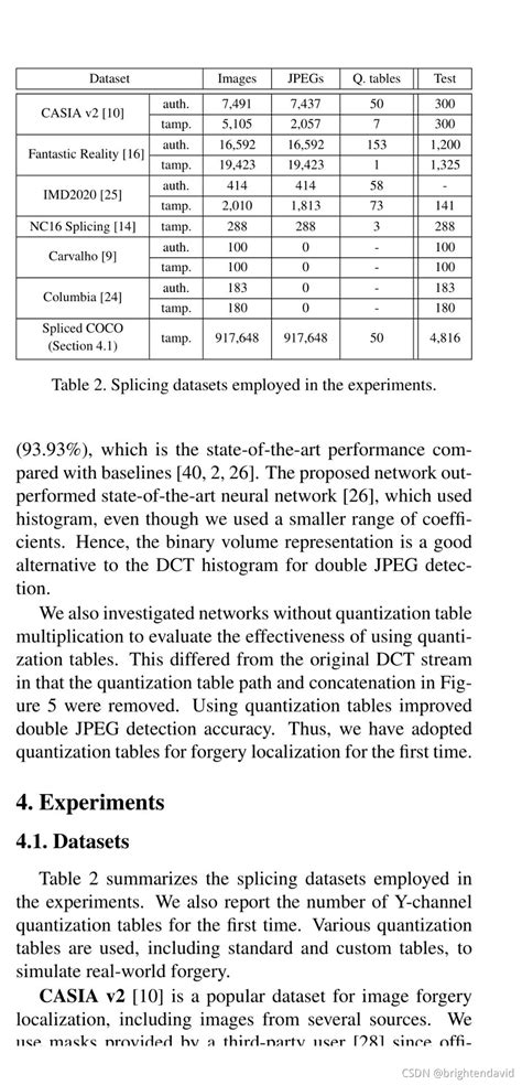 Cat Net Compression Artifact Tracing Network 算法测试imd2020数据集 Csdn博客