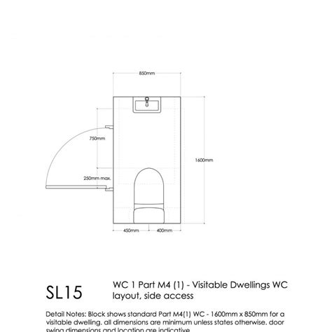 Detail Library New Details December 2022