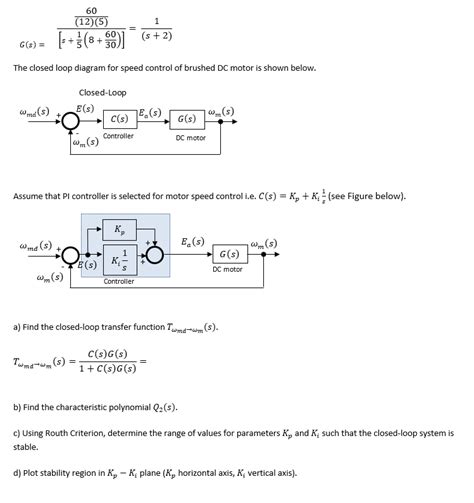 Solved G S S The Closed Loop Diagram For Speed Control Chegg