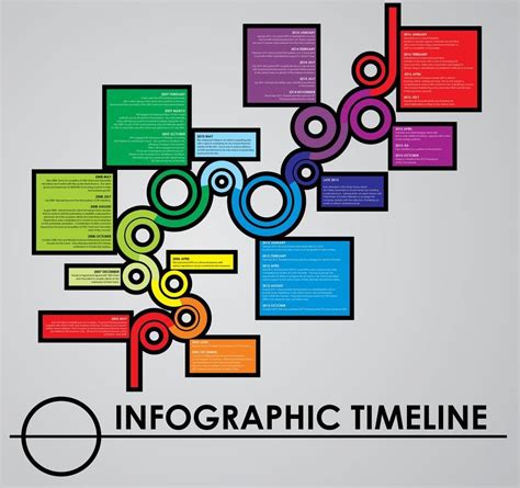 Entry 15 By Phoenix1691 For Build A Timeline Infographic Freelancer