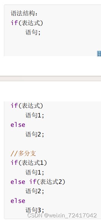 【c语言记】分支语句和循环语句 Csdn博客