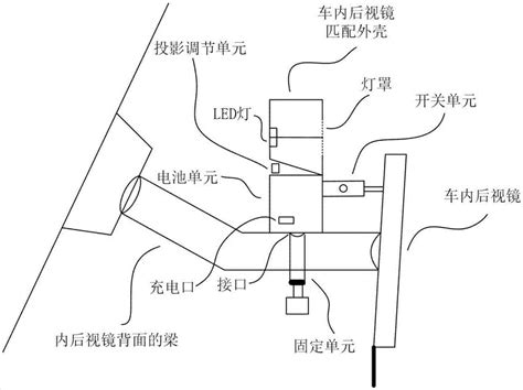 一种LED智能汽车远光灯精准感知与交互装置和方法与流程