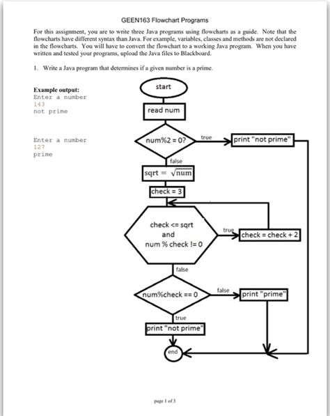 Solved GEEN163 Flowchart Programs For This Assignment You Chegg