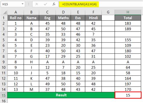 COUNTA Function In Excel How To Use COUNTA Function In Excel