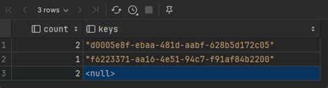 Cannot Retrieve Grouped Items · Issue 32026 · Dotnetefcore · Github