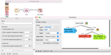 Tree Viewer — Orange Visual Programming 3 Documentation