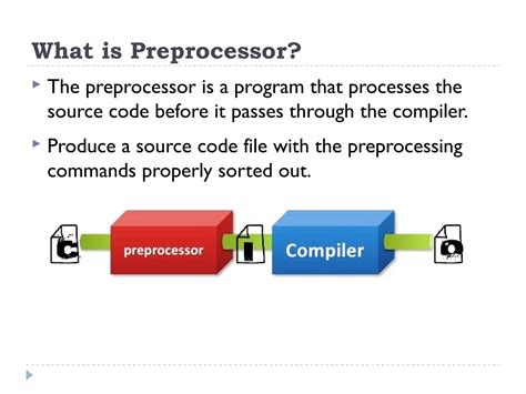 Lecture 21 Preprocessor And Header File Ppt
