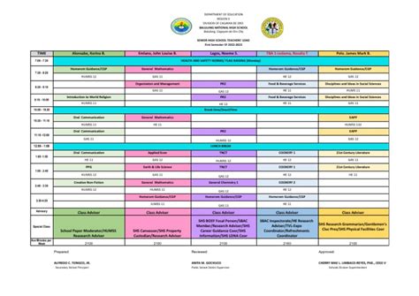 Teaching Load Download Free Pdf Science Cognition