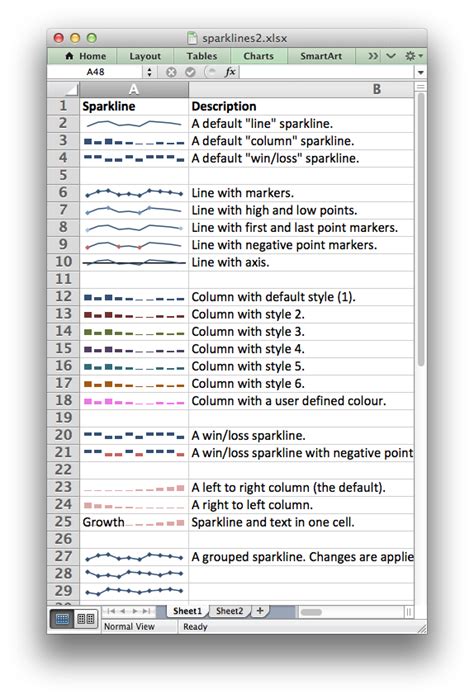 Working With Sparklines XlsxWriter