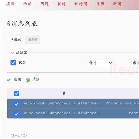 Redmine插件中文站