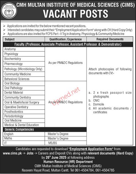 Cmh Multan Institute Of Medical Sciences Multan Upmed