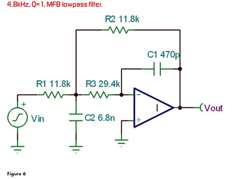 Circuit Sensitivity Analysis An Important Tool For Analog Circuit Design Part Embedded Com