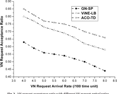 Computers And Intractability A Guide To The Theory Of Np Completeness Semantic Scholar