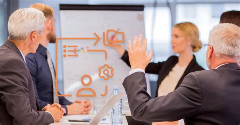 How To Create A Resource Management Plan In 8 Steps Triskell