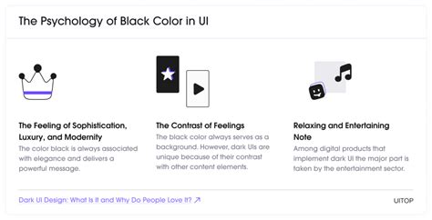 Dark User Interface Design Principles Uitop