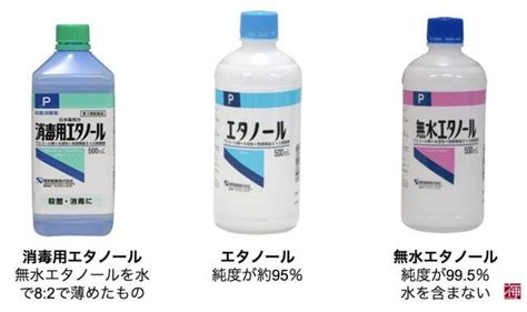 【実験】洗剤より落ちる！掃除に便利な無水エタノールの使い方7選 アンチエイジングの神様