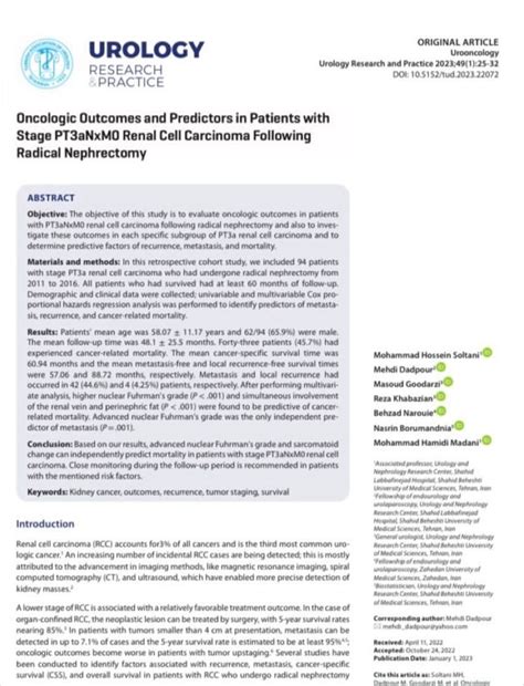 Mohammad Hamidi Madani On Linkedin It Would Be Such A Great Honor For