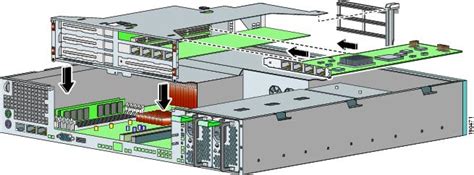 Cisco Intrusion Prevention System Appliance And Module Installation