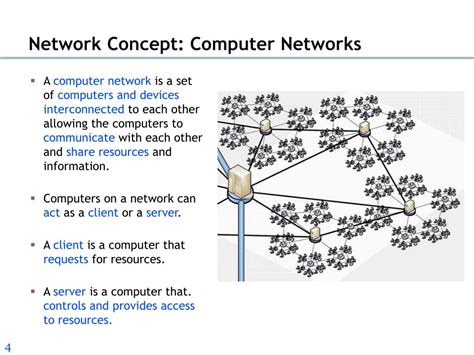 PPT DICT Computer Networks Class Networking Concepts PowerPoint Presentation ID