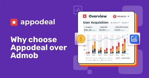 Acceleration And Monetize Your App Appodeal Vs Admob