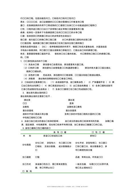专业课兽医病理学重点复习资料知识点 题库 选择题你需要都在这 知乎