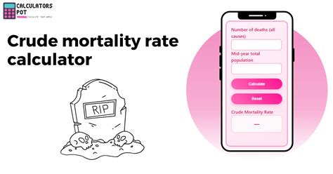 Crude Mortality Rate Calculator