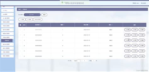 [附源码]java ssm计算机毕业设计住宅小区停车管理系统494ak 源码 程序 数据库 部署 csdn博客