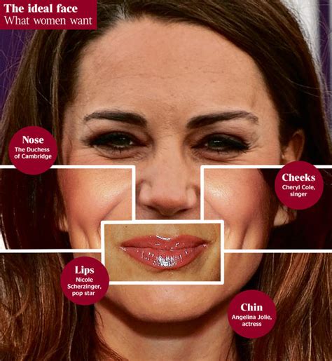 Angelina Jolie Forehead Vein