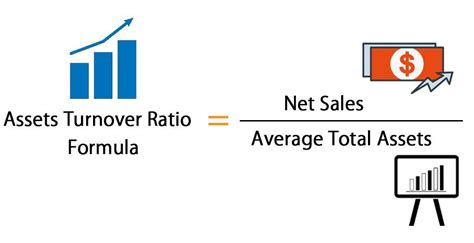 Marvelous Total Asset Turnover Ratio Analysis At December 31 The Unadjusted Trial Balance Of H R
