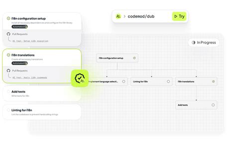 Codemod Code Migrations At Lightning Speed