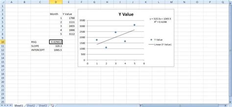 how to add linear regression to excel graphs