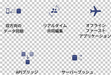 Database Android Sqlite Brand Logo Png Clipart Android Area Brand