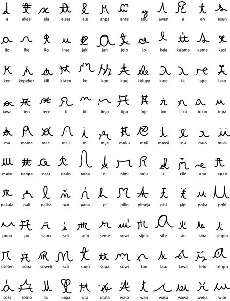Cursive Toki Pona Rtokipona