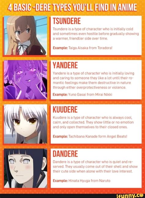 Discover More Than 83 Anime Tsundere Characters Latest In Cdgdbentre