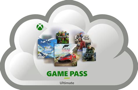 Xbox Cloud Games Cloud Dosage