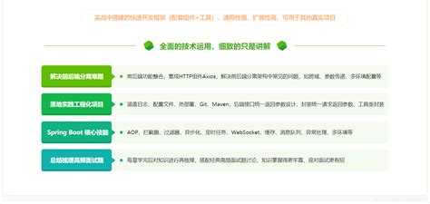 Springbootvue3项目实战（附示例网站） 知乎