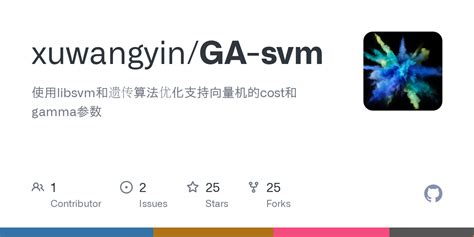 github xuwangyin ga svm 使用libsvm和遗传算法优化支持向量机的cost和gamma参数