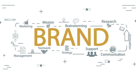 Qué es el branding y por qué es importante