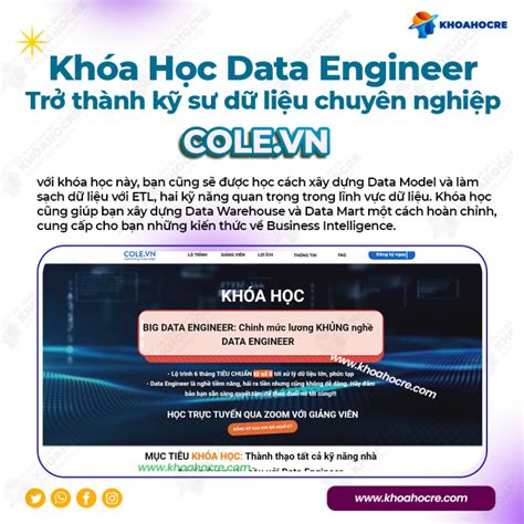 Khóa Học Data Engineer Colevn