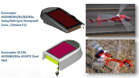 Donaldson Inlet Barrier Filters IBF EASA Certified