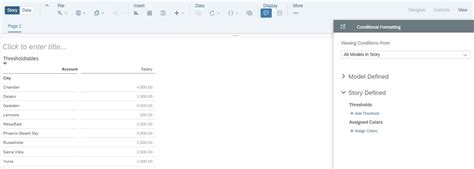 Conditional Formatting For Tables Sap Analytics Cloud Nine Boards