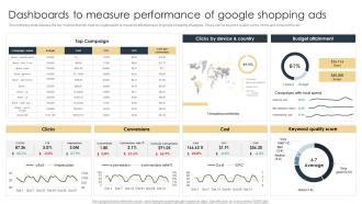Dashboards To Measure Performance Of Google Shopping Ads E Commerce