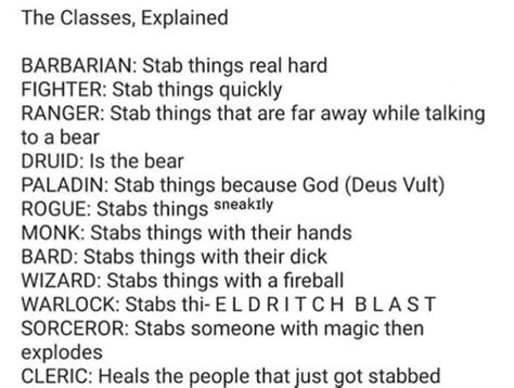 Dnd Classes 101 Guide