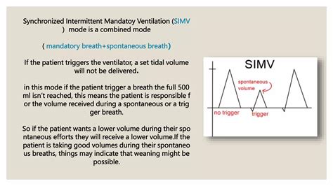 Simv Vs Psvpptx