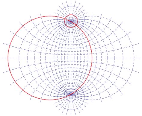 Jiajie Zhang Map Projection