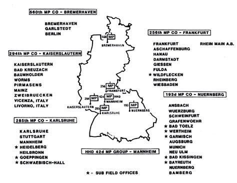 Usareur Org Charts 42nd Mp Gp