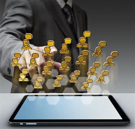 Marketing Strategies Anchor Corps